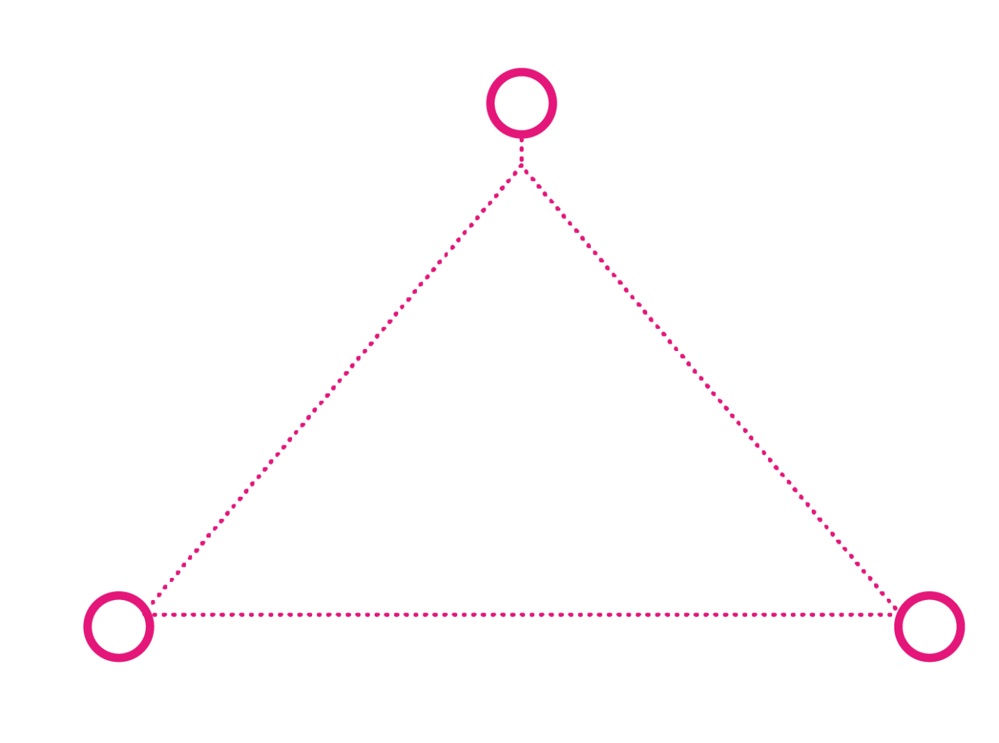Quality Assurance Matters: The Key to Delivering Exceptional Digital ...