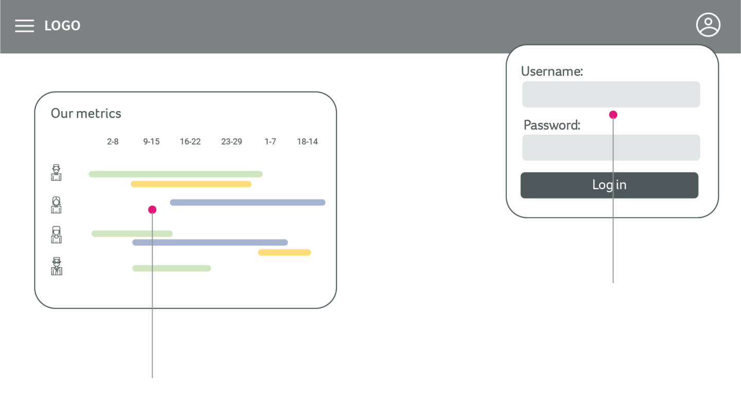 gravity9 System Architecture Guide: Micro-frontend Architecture - gravity9
